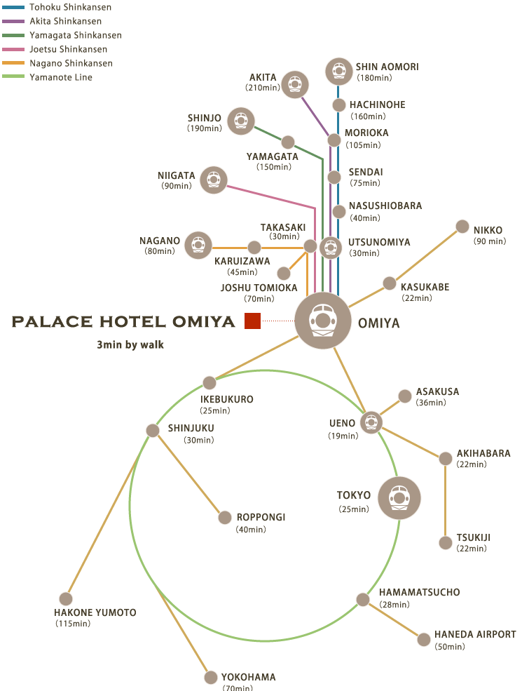 Palace Hotel OMIYA|Access